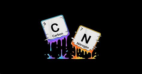 6 7 Periodic Table Meme Science Chemistry Chemistry Meme Sticker