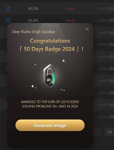 Rudra Singh Sisodiya On Linkedin Leetcode Codingjourney Consistency Problemsolving Learning