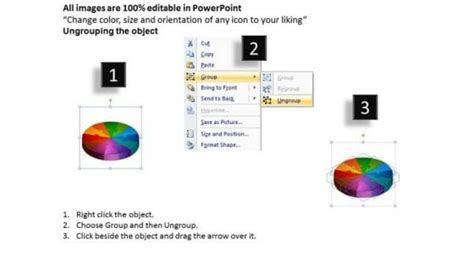 Sales Diagram D Cycle Process Flow Chart Stages Mba Models And Frameworks