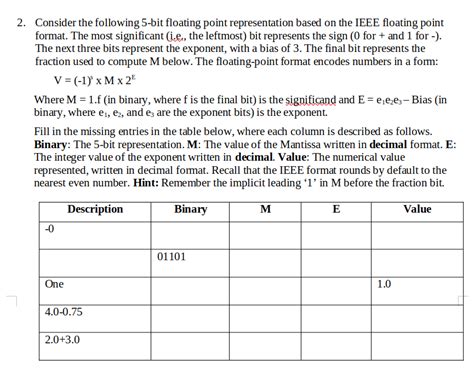 solved consider the following 5 bit floating point