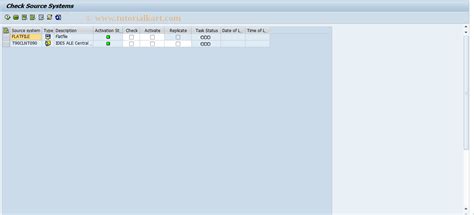 Rs Logsys Check Sap Tcode Source System Tool