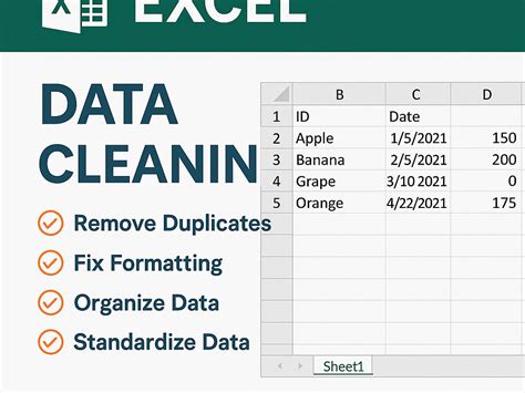 Excel Data Cleaning And Formatting Expert Accurate And Fast Upwork