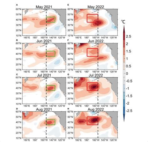 A D The Evolution Of Summer Sea Surface Temperature Sst Anomalies