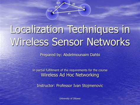 Ppt Localization Techniques In Wireless Sensor Networks Powerpoint