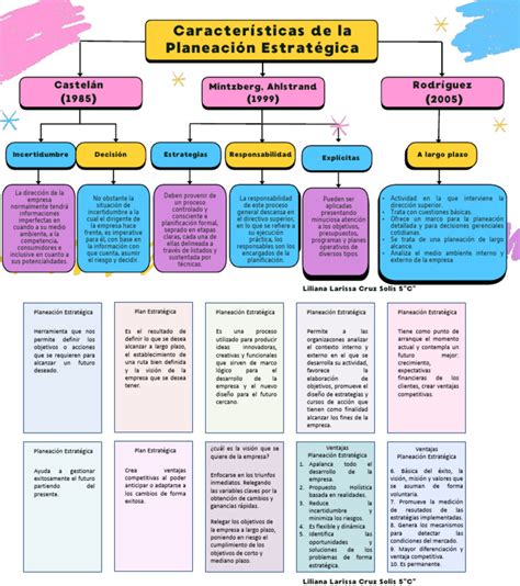flash card pdf