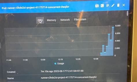 Taofeek Olalekan On Linkedin Kubernetes Prometheus Cloudcomputing