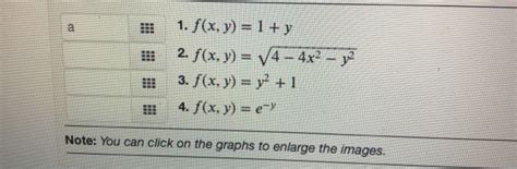 Solved 1 Point Match Each Function With One Of The Graphs