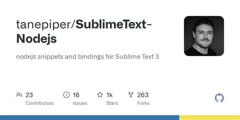 Github Tanepiper Sublimetext Nodejs Nodejs Snippets And Bindings For Sublime Text
