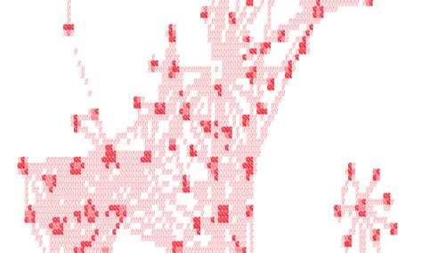 Sigma Js V1 0 Is Out Médialab Sciences Po