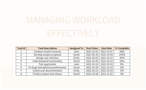 Managing Workload Effectively Excel Template And Google Sheets File For Free Download Slidesdocs