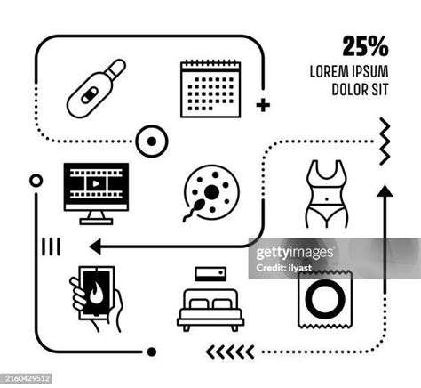 Mini Infographic Design With Editable Icons For Sex Pregnancy High Res