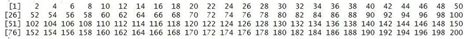 foreach parallel computing using external packages geeksforgeeks