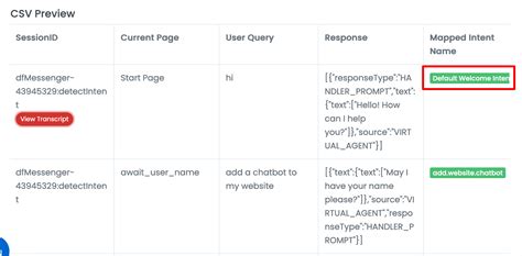 How To Download Dialogflow Cx Conversation History Botflo