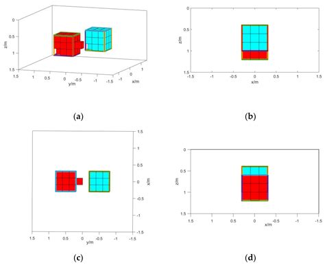 A Three Dimensional Inversion Method For Small Scale Magnetic Objects Based On Normalized
