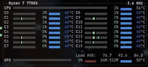 Niko Neofox Flag Nb Neofox Flag Trans Niko Furry Engineer Furry Engineer Duct