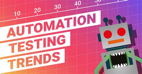 What Percentage Of Your Testing Efforts Involve Automation Ministry Of Testing