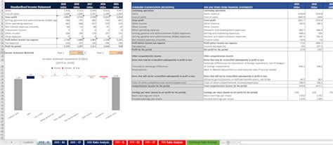 Create A Custom Microsoft Excel Spreadsheet Using Graphs Formulas And Vba By Officewizz Fiverr
