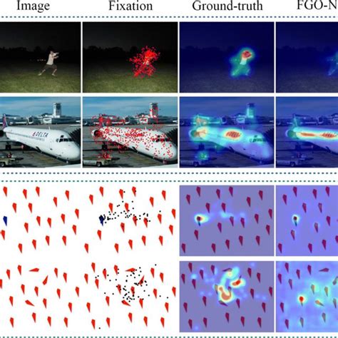 Effects Of Different σ Ratio Value For Gaussian Blur First And Second Download High