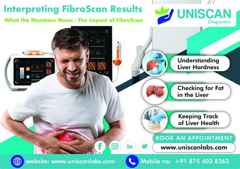 Interpreting Fibroscan Results Uniscan Diagnostics