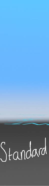 Creating Custom Skyboxes Using Blender Crafting Stunning Atmospheres Community Tutorials