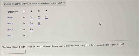 solved click on a subshell to see the labels for all orbitals in the