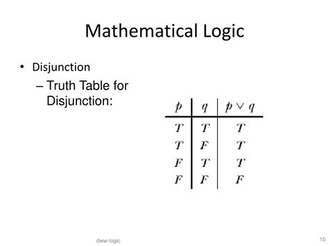 Ppt Mathematical Logic Powerpoint Presentation Free Download Id