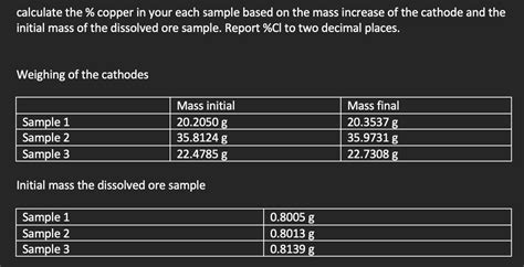 Solved Calculate The Copper In Your Each Sample Based On Chegg Com