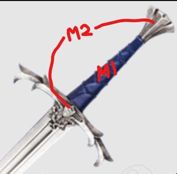 Pixel Tutorial Swords 2D Art Itch Io