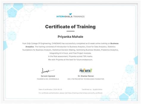 priyanka mahale on linkedin businessanalytics upskilling