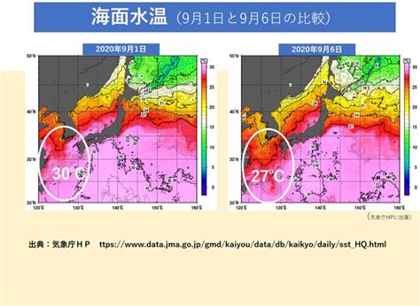 今後の「台風」 最強クラスに発達する可能性 南の海面水温30℃気象予報士 福冨 里香 2020年09月08日 日本気象協会 Tenkijp