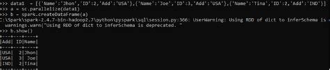 Pyspark Withcolumn Working Of Withcolumn In Pyspark With Examples