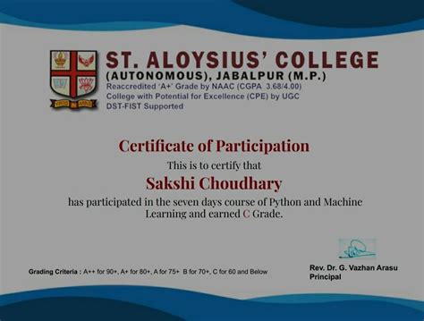 sakshi choudhary on linkedin pythonlearning coursecompleted