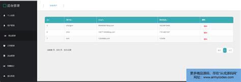 基于javaspringboot网上花店商城 Java毕业设计从戎源码网从戎源码网
