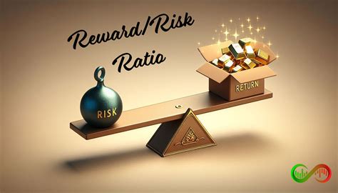 Rewardrisk Ratio Strategies Achieve 31 Profit Goals