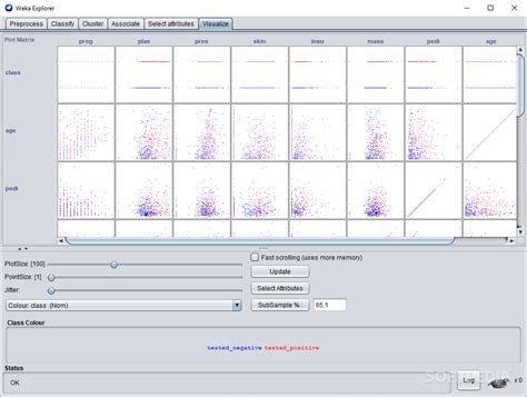Weka Download Softpedia