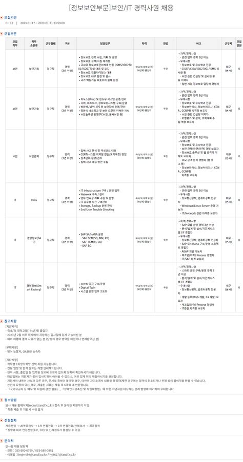 엘앤에프 채용공고 2023 신입경력 경리·회계·결산 경영기획 사업기획 사업전략 인사 교육 채용 급여 보상관리 Ir 자금 총무 구매 자재 네트워크