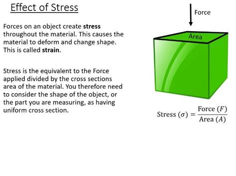 BTec Engineering Direct Stress Strain And Modulus Of Elasticity PowerPoint Worksheet
