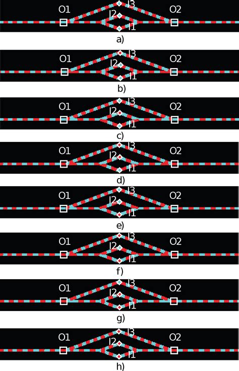 Figure 5 From Fan Out Of 2 Triangle Shape Spin Wave Logic Gates Semantic Scholar