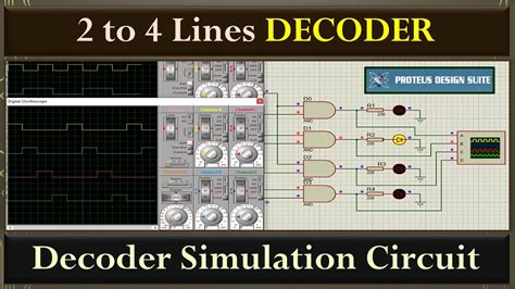 2 To 4 Lines Decoders Decoder Decoder In Digital Electronics