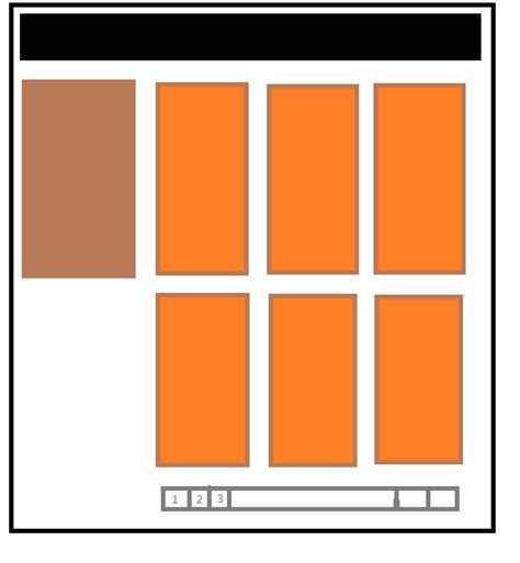 Javascript How To Correct The Alignment Of The Of Pagination And