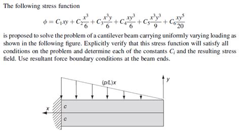 Solved The Following Stress Function