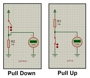 Pull Up Vs Pull Down Resistor What Are The Different