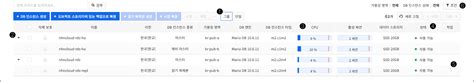 Db 인스턴스 Nhn Cloud 사용자 가이드