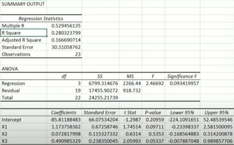 Solved Hi I Just Want To Ask How To Calculate The Point Chegg