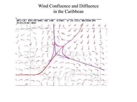 Ppt Shear Lines Fronts And Areas Of Confluence Diffluence Powerpoint