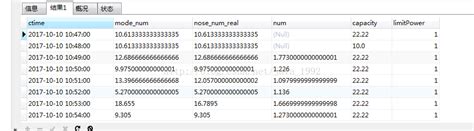 mysql查询数据时 按照时间分组求和 mysql时间差分组求和 csdn博客