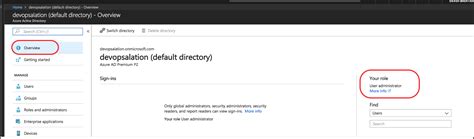 Quickstart Analyze Data In Azure Data Lake Storage Gen2 Adf