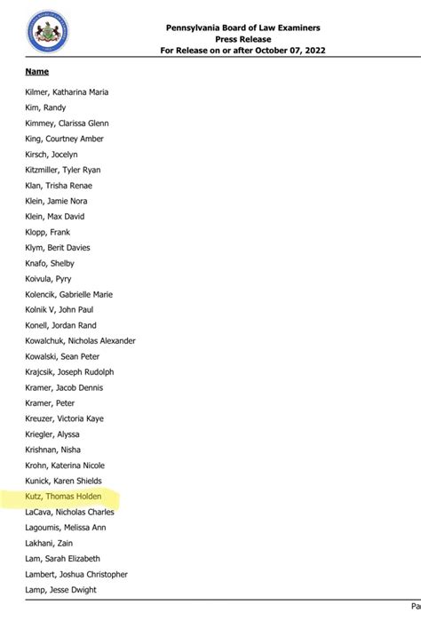 Four Years Ago I Sat For The Lsat Exam Thinking About The Long Road
