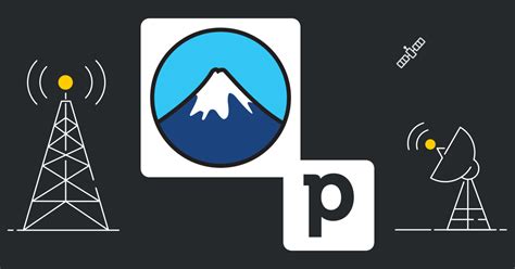 Contact Form 7 Sync App Integration Pipedrive Marketplace