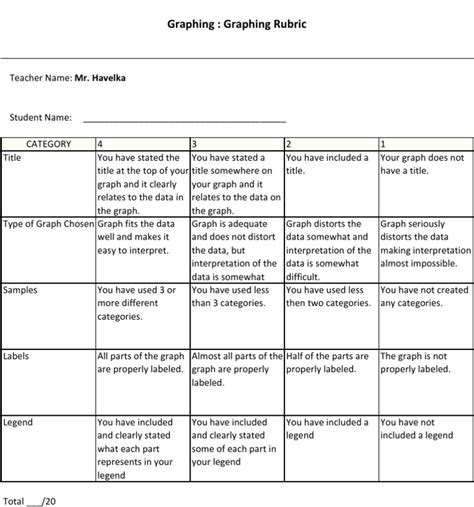 Graph Rubric Pdf